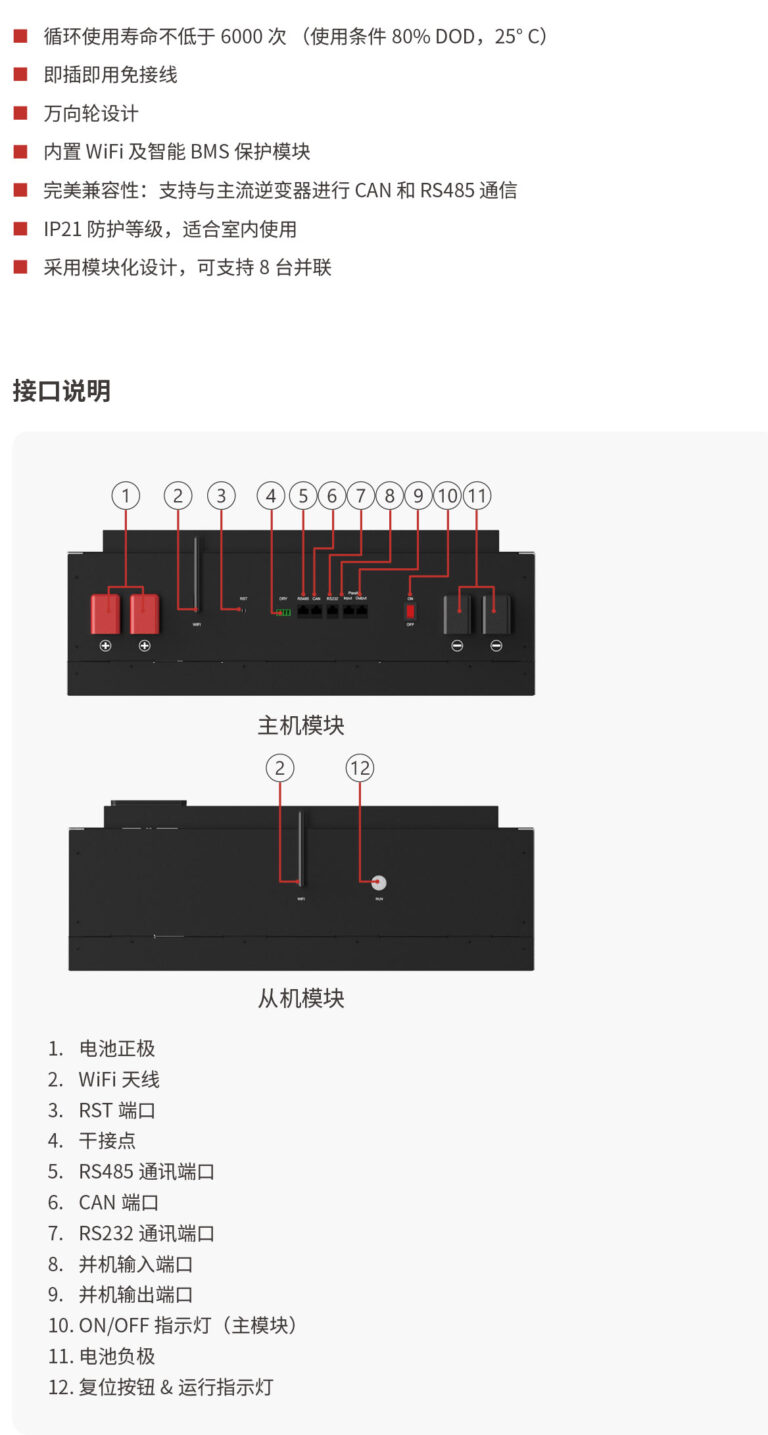 LP1900 系列 移动叠加式磷酸铁锂电池_官网
